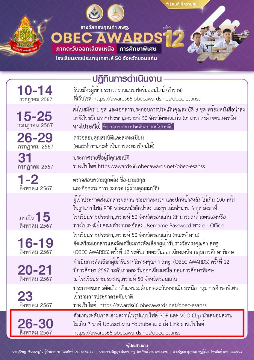 รางวัลทรงคุณค่า สพฐ. OBEC AWARDS ภาคตะวันออกเฉียงเหนือ การศึกษาพิเศษ ครั้งที่ 12 ปีการศึกษา 2565 ...